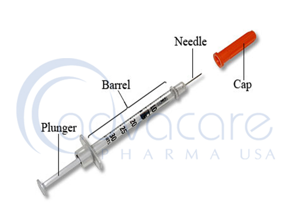 Insulin Syringe - First choice in diabetes | AccuPoint Injection ...